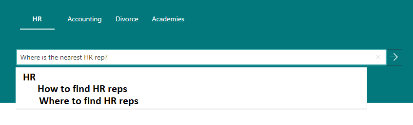 Custom Search Provider - How to use Verticals Information · microsoft ...