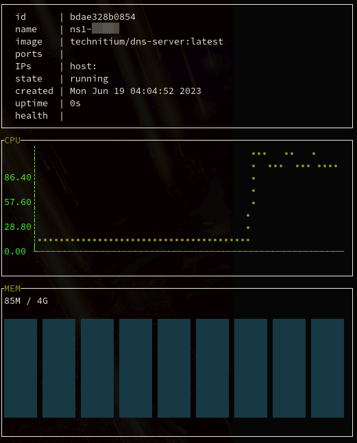 Docker deployment - 100% CPU Utilization and not responding to queries · Issue #668 ...