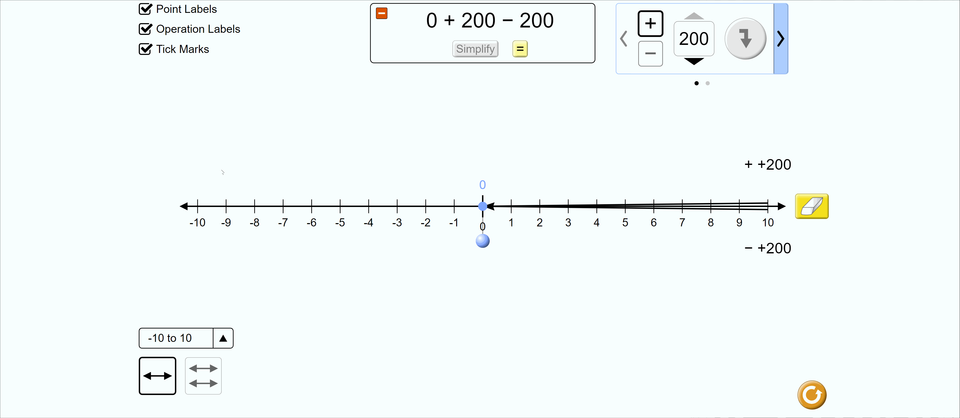 On Generic The Max To Add subtract Is Not Consistent Issue 61