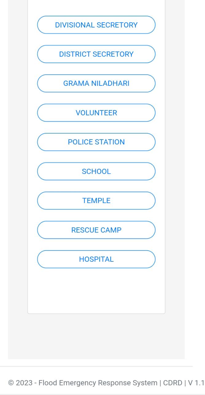 GitHub - shehani000/Flood-Emergency-Responce-System