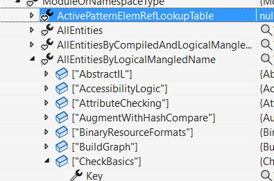 VisualStudio (17.4. Preview 5) fails on language features for projects referencing Fsharp ...