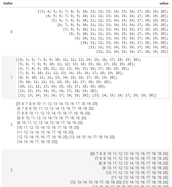 Preserving Linebreaks And Whitespace In Html Formatting Of Leaf Objects And Strings · Issue 697 1846