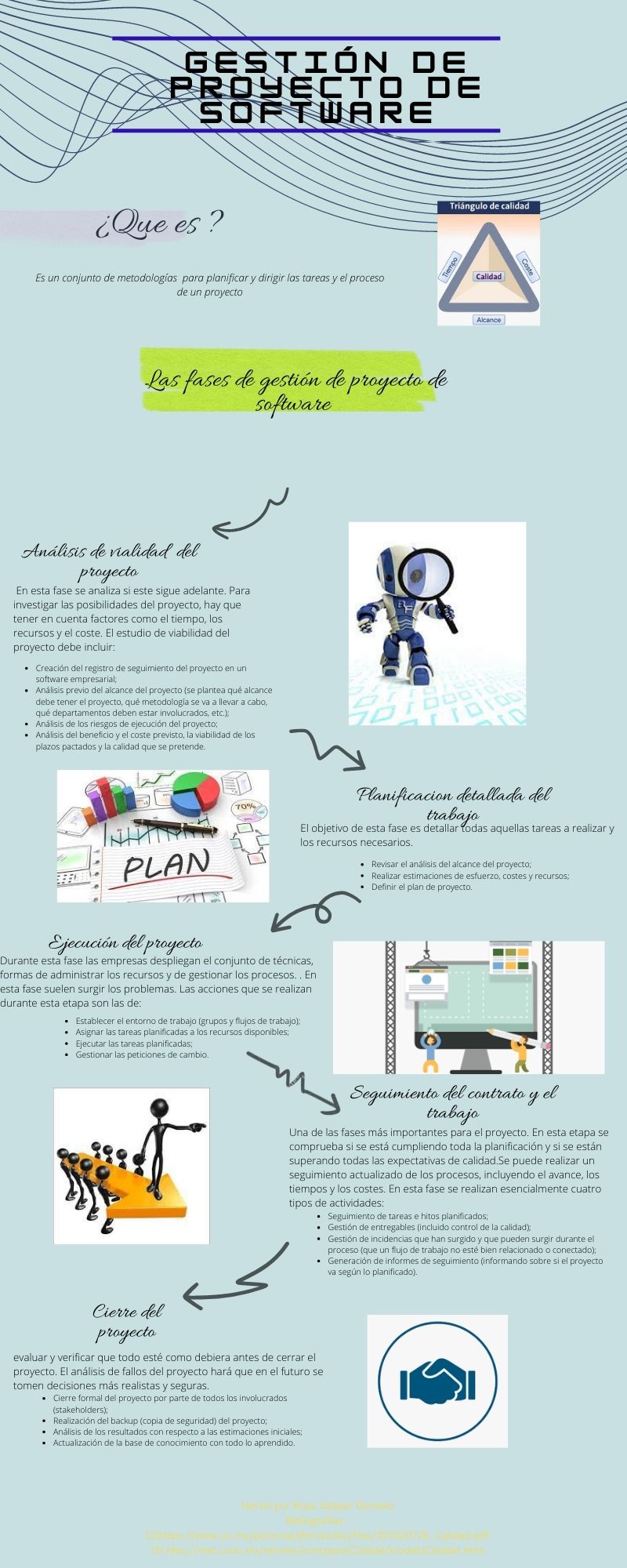 Infografia · Issue #2 · SistemasTecTlaxiaco/actividad-1-infografia-de-gestion-de-proyectos-de ...