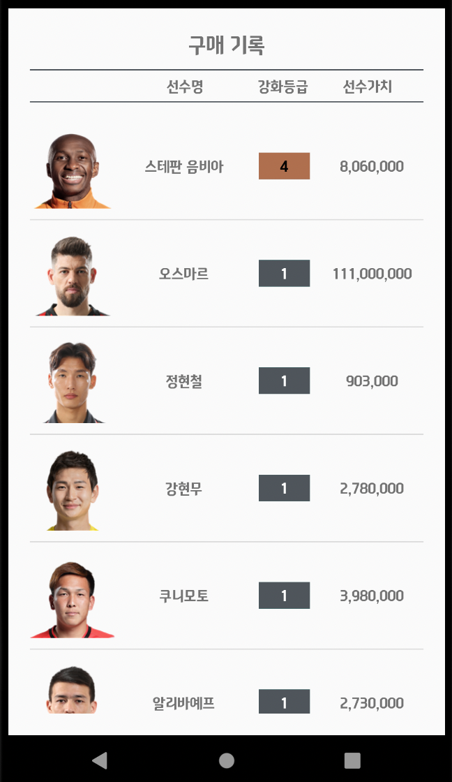 GitHub - KHJ-11/FIFA_Search