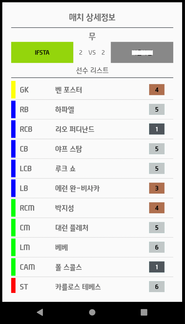 GitHub - KHJ-11/FIFA_Search