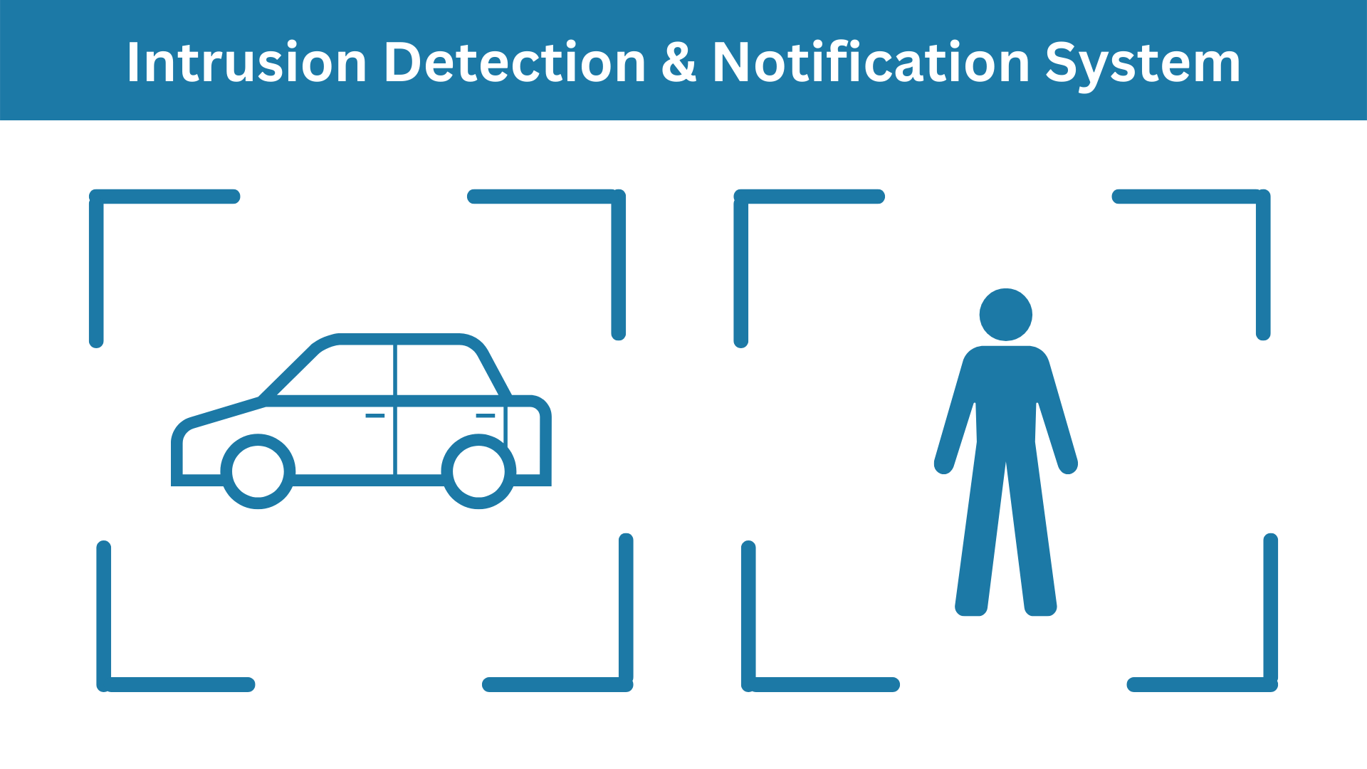 GitHub - lilwindax/Intrusion_Detection_-_Notification_System: Free to ...