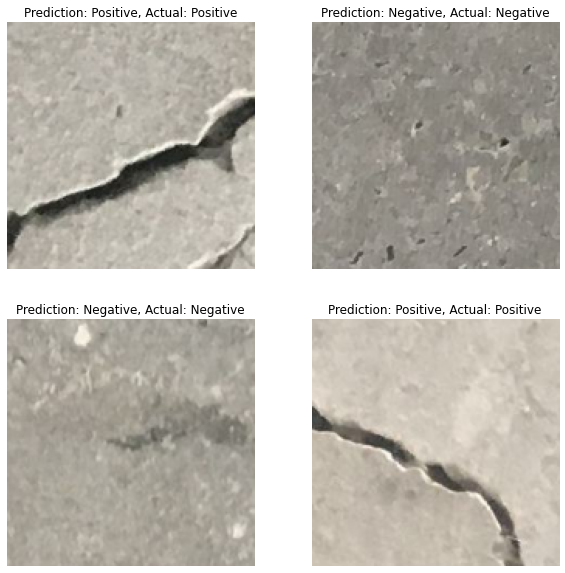 GitHub - aniszhr/Concrete_Cracks_Image_Classification