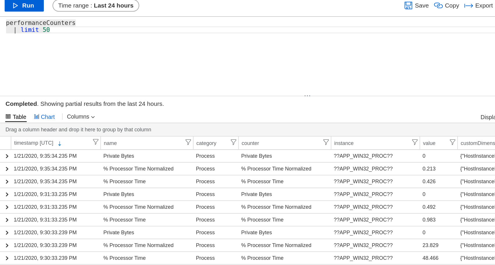 Incorrect performance counter values for Linux consumption plan · Issue ...