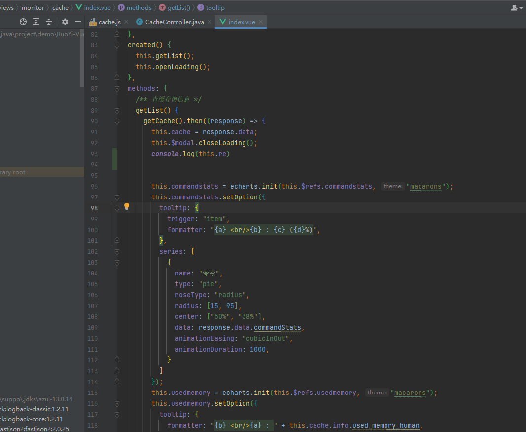 echarts 折线图再次调用怎么清除上次的数据啊 · Issue #160 · yangzongzhuan/RuoYi-Vue3 · GitHub