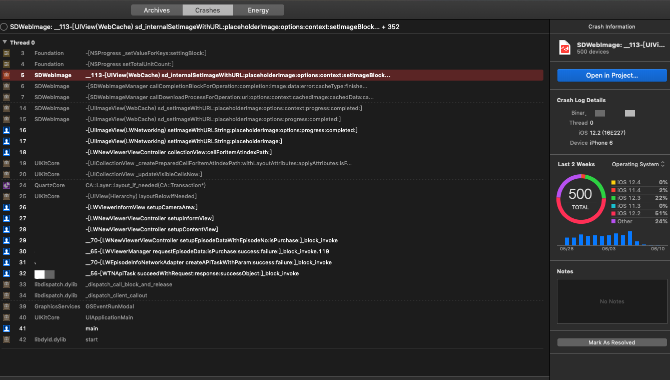 Frequently crashes in version 5.X · Issue #2755 · SDWebImage/SDWebImage · GitHub