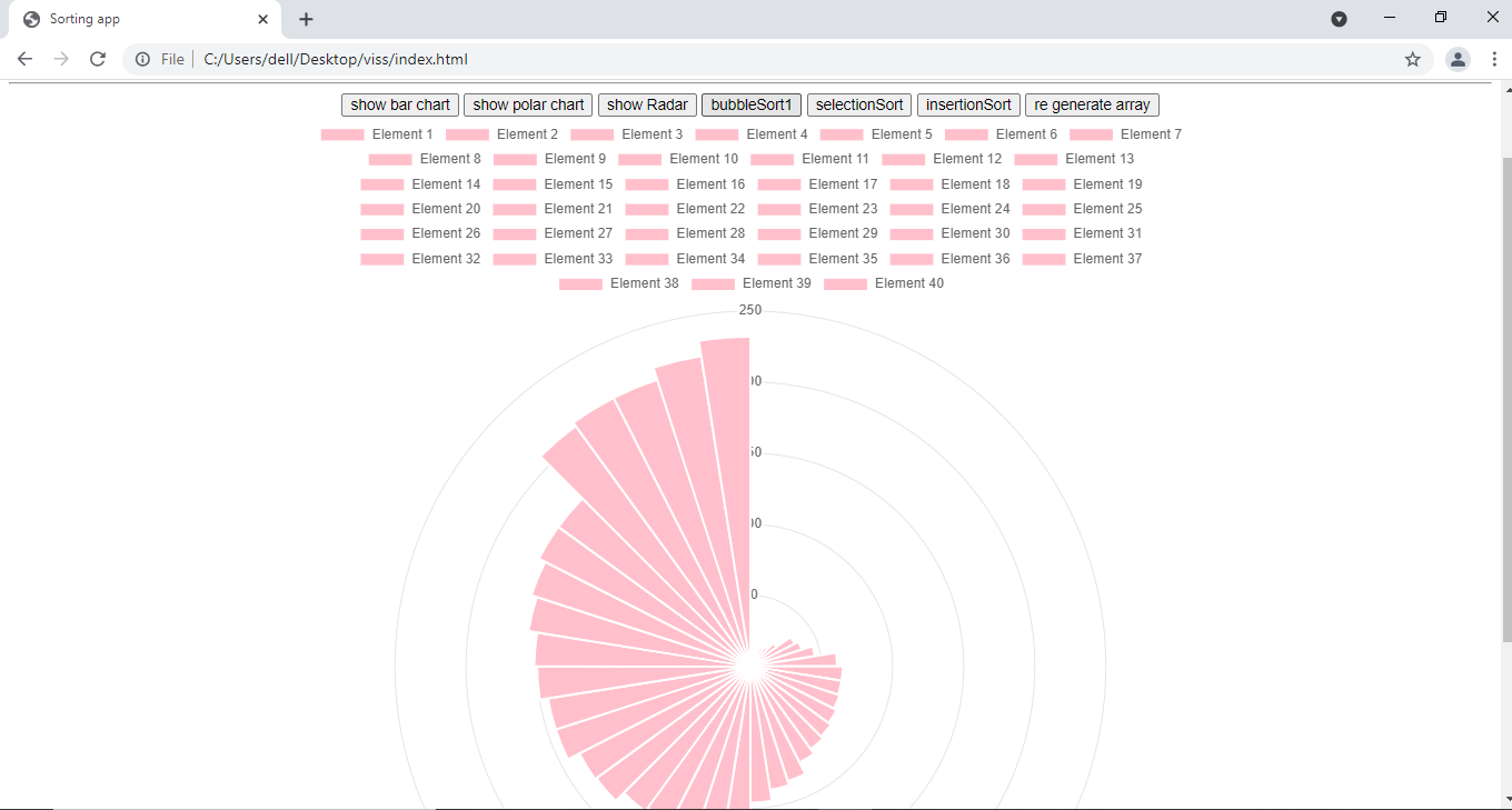 GitHub - pronoyranjan/data-visualizer