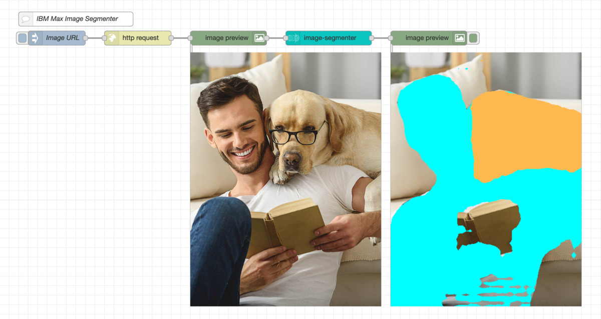 Image Segmentation (flow) - Node-RED
