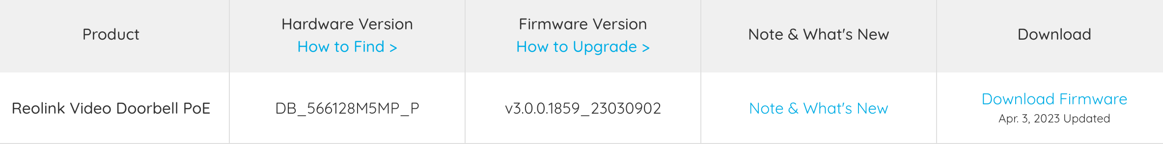@scrypted/reolink Reolink Wifi Doorbell - Two way audio support · Issue #699 · koush/scrypted ...