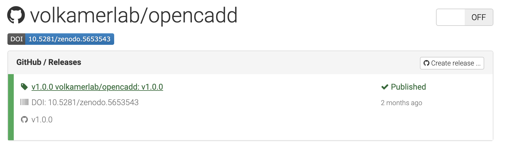 Github Repo Is Linked To Zenodo But Has No Webhook · Issue 2281 · Zenodozenodo · Github