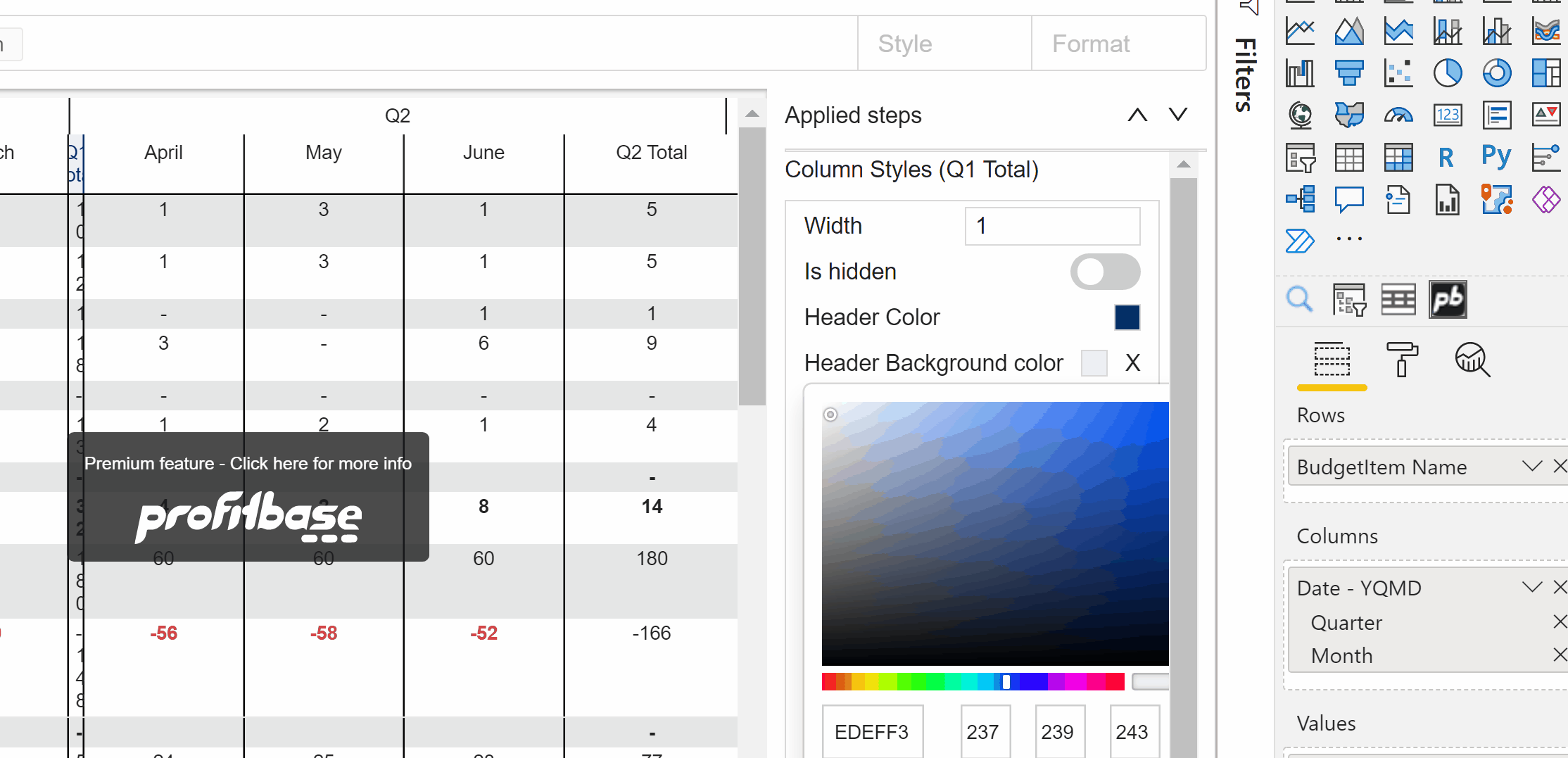 Weird issue · Issue #231 · Profitbase/PowerBI-visuals ...