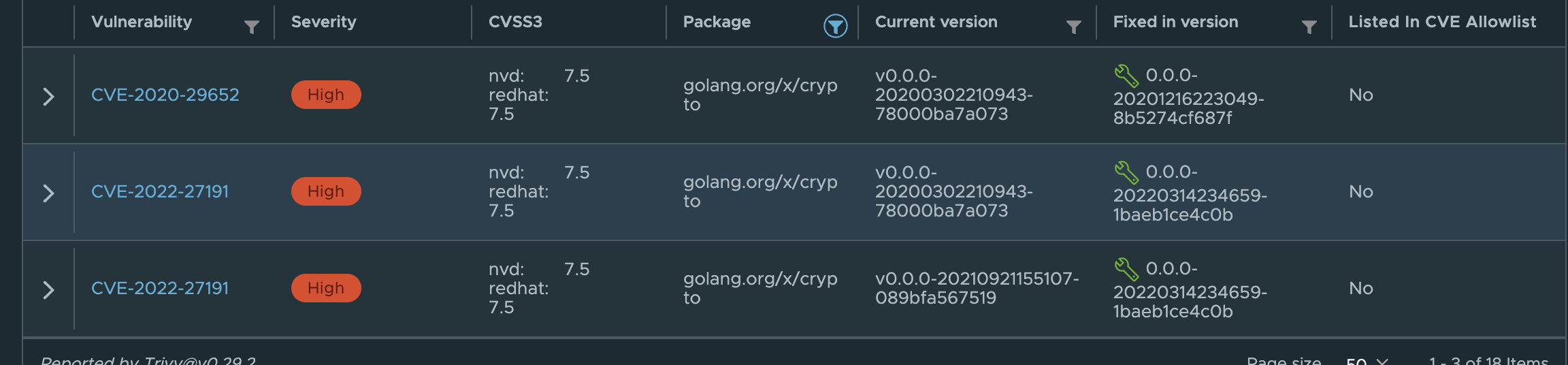 Export the same CVE ID and pakcage issue · Issue #17188 · goharbor/harbor · GitHub