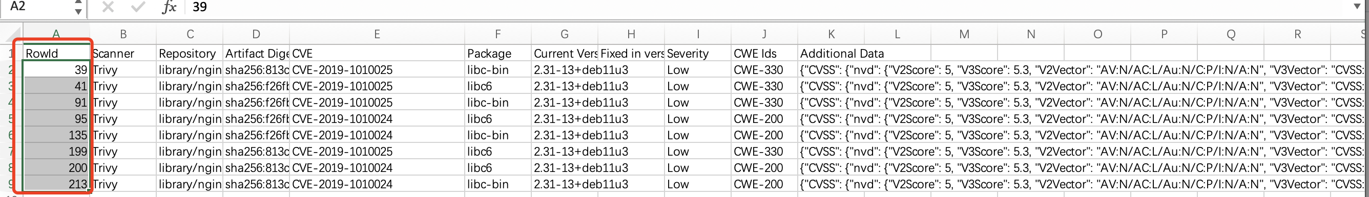 Delete the RowId column in the csv_file of the exported CVE · Issue #17334 · goharbor/harbor ...