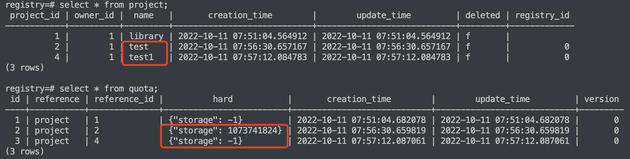 Projects without quotas · Issue #17624 · goharbor/harbor · GitHub