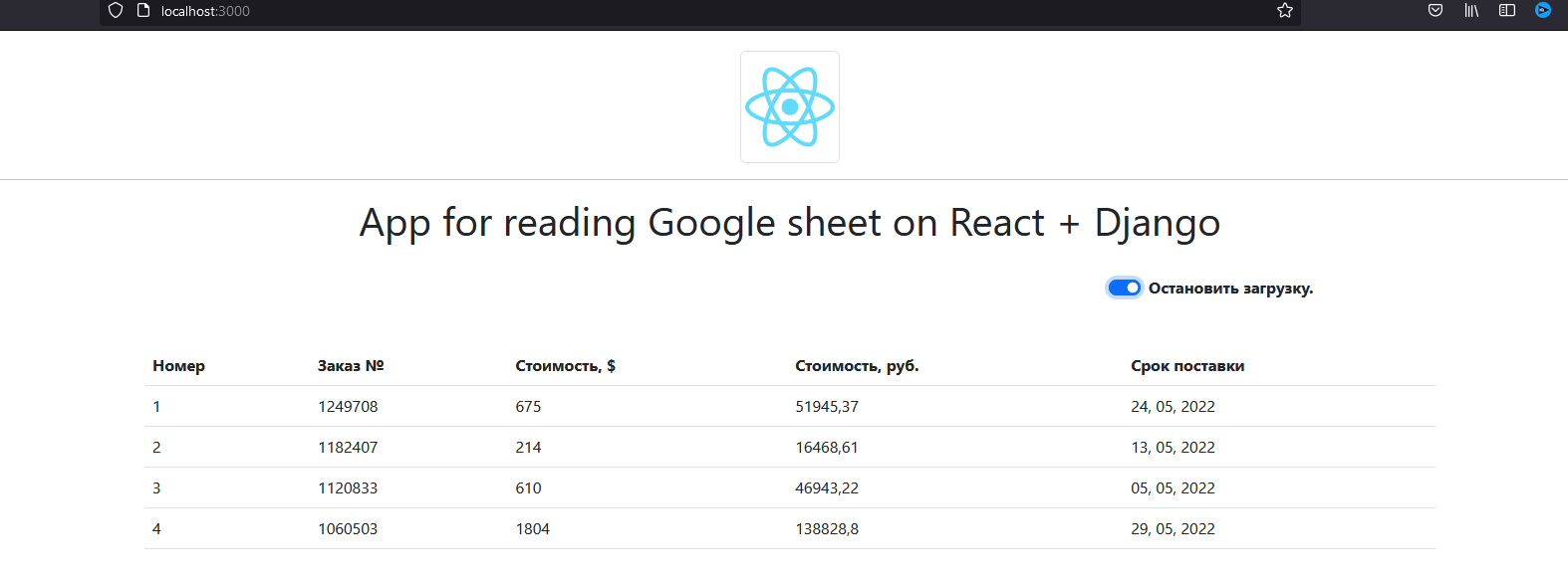GitHub - Al-Gon/gooogle_sheets_reader