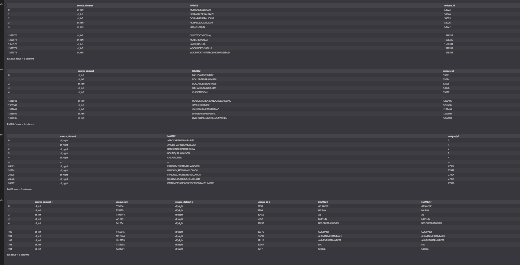 Questions - Splink usage when merging data · moj-analytical-services splink · Discussion #771 ...