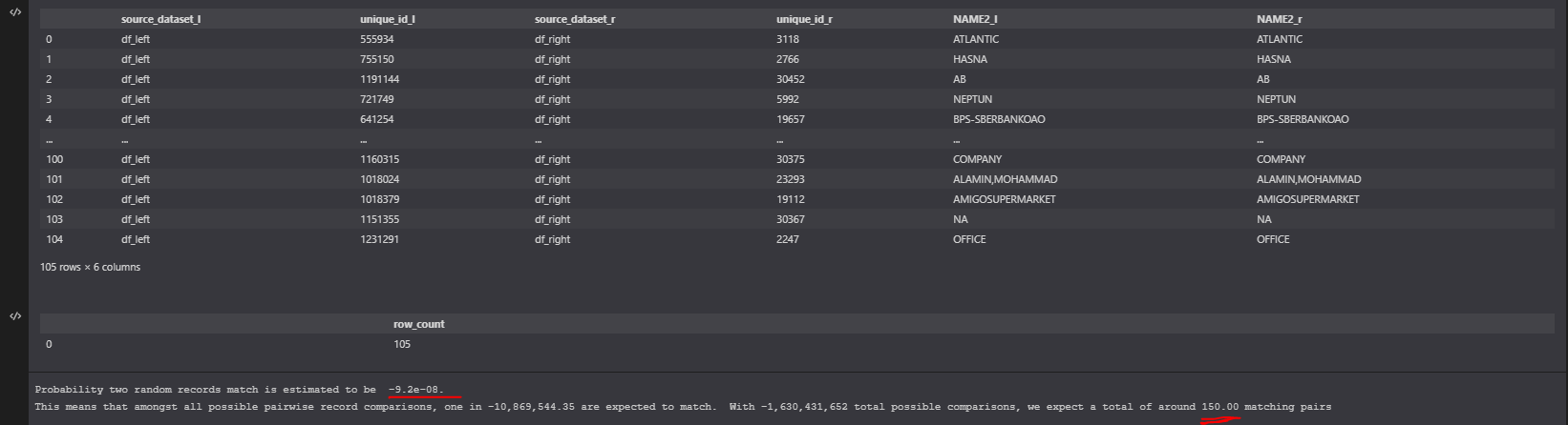 Questions - Splink usage when merging data · moj-analytical-services splink · Discussion #771 ...
