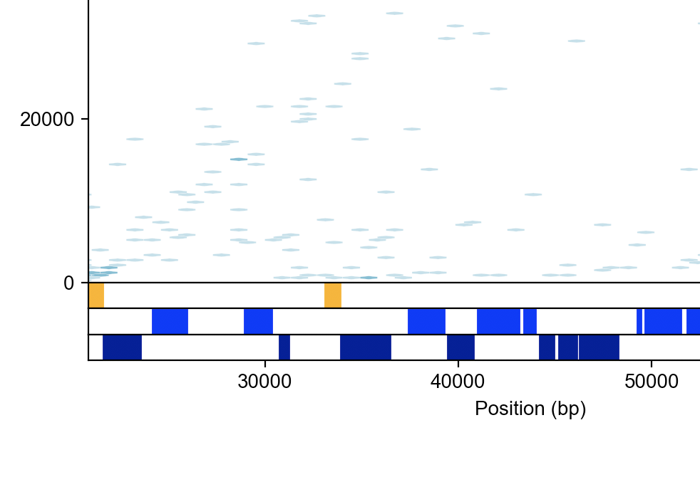 Can you use mplcursor hover while zooming in? · Issue #36 · anntzer ...