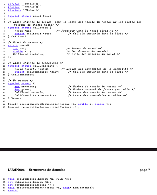 GitHub - Sarahhabbi/Projet-Final-StructuresDeDonnees: Projet Finale de l'UE de Structures de ...