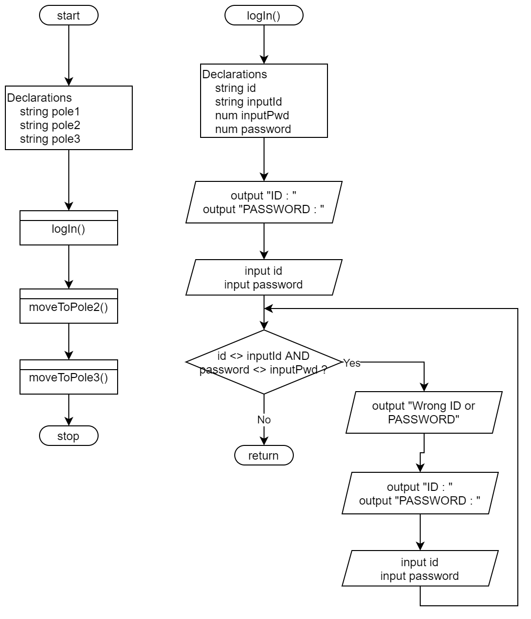 GitHub - valleyboytoo/Java_HanoiTowerAIGame