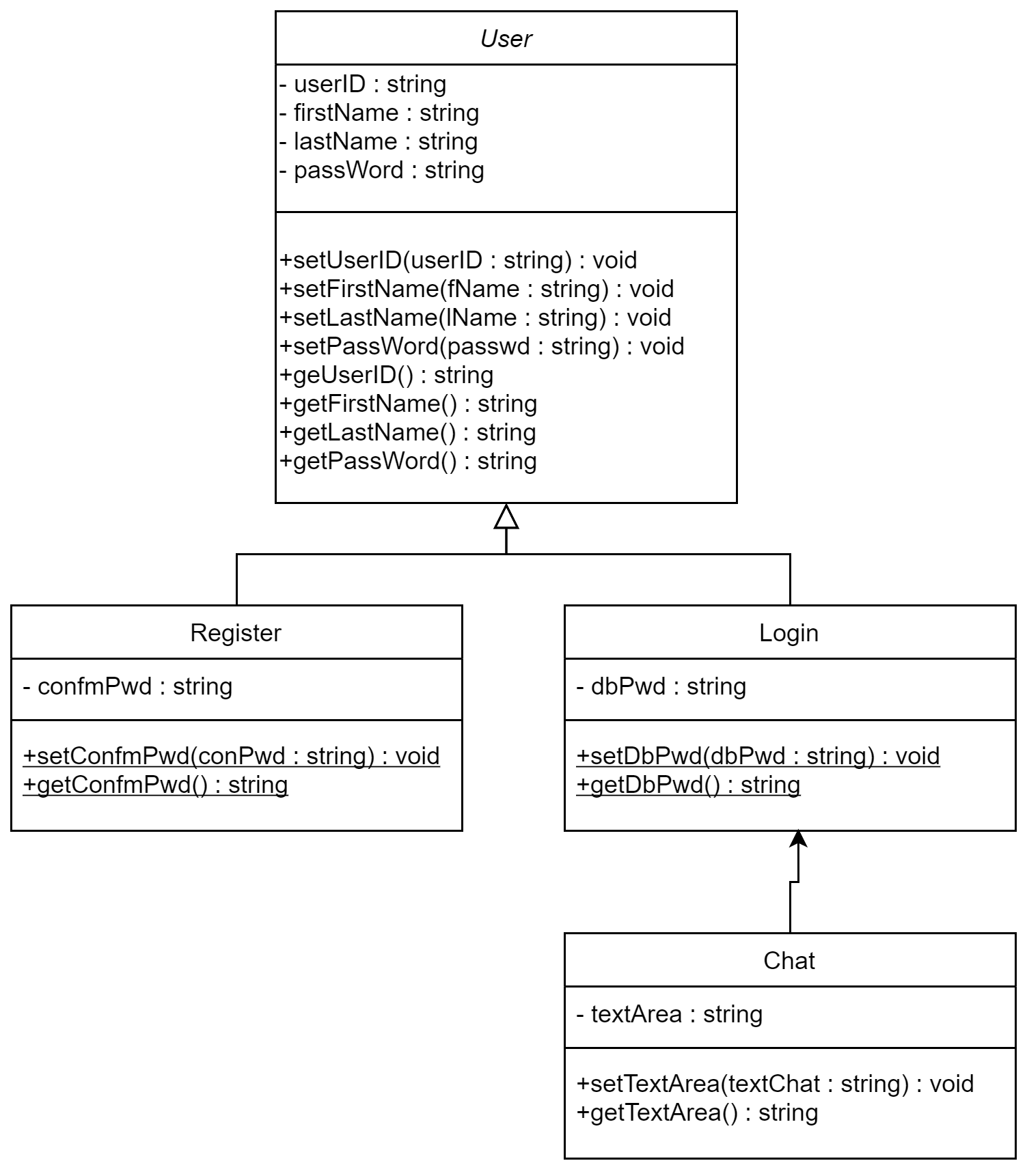 GitHub - valleyboytoo/PHPMySQL_Web-BasedChattingApplication