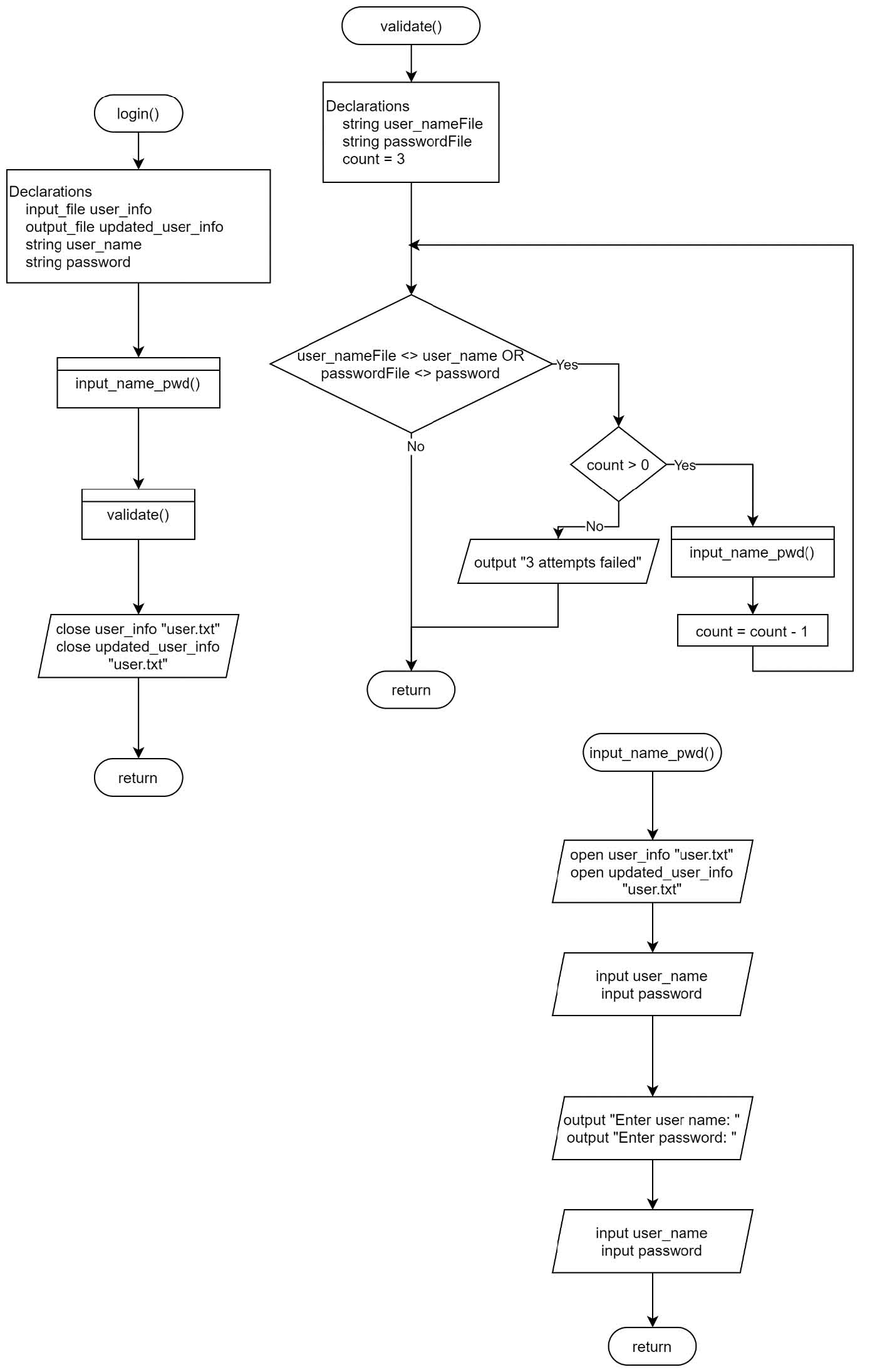 GitHub - valleyboytoo/Python_ATMsimulator