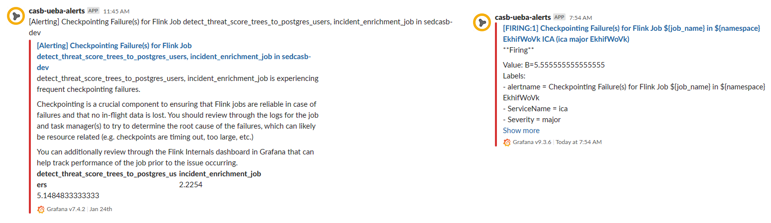Alert ${} references not resolving in v9.3.6 · Issue #62605 · grafana ...