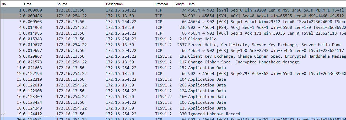 Problems restoring stateful sets using velero plugin on vSphere with Tanzu · Issue #305 · vmware ...