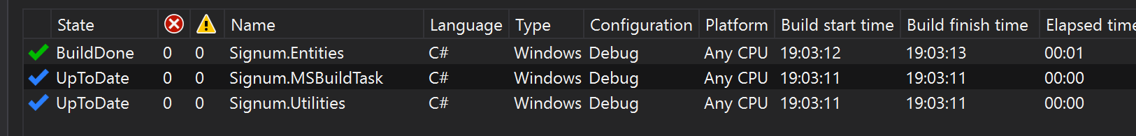Up To Date Project Check Not Working For Netcore Projects In Presence Of Analyzers · Issue 4117