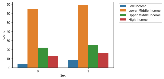 GitHub - official-ShivamChoudhary/Child-Malnutrition-using-Machine-Learning-Algorithm: Machine ...