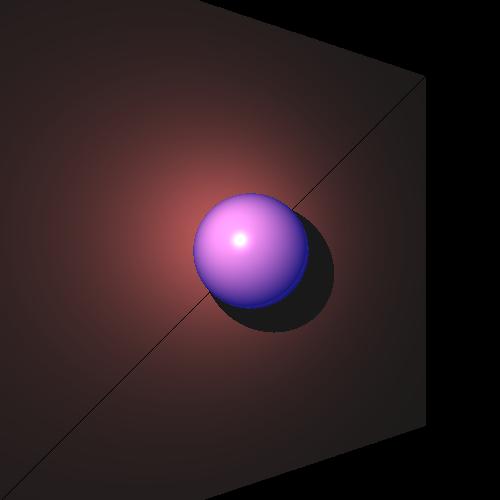 GitHub - Boharon/Java-3D-Image-Renderer: Realized a virtual 3D scene ...