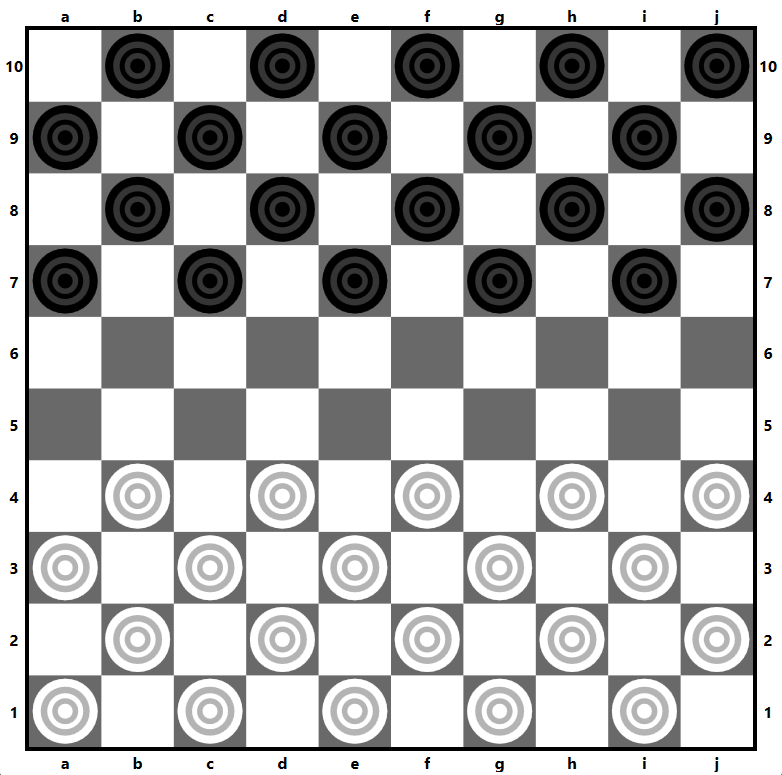 GitHub - LemonsLover/Checkers