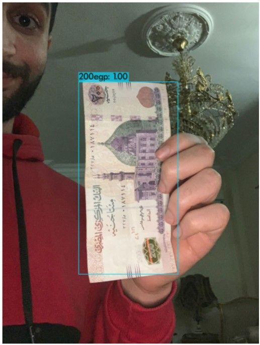 GitHub - omarelshamy12/egyptian-currency-detection-yolov4-reliable