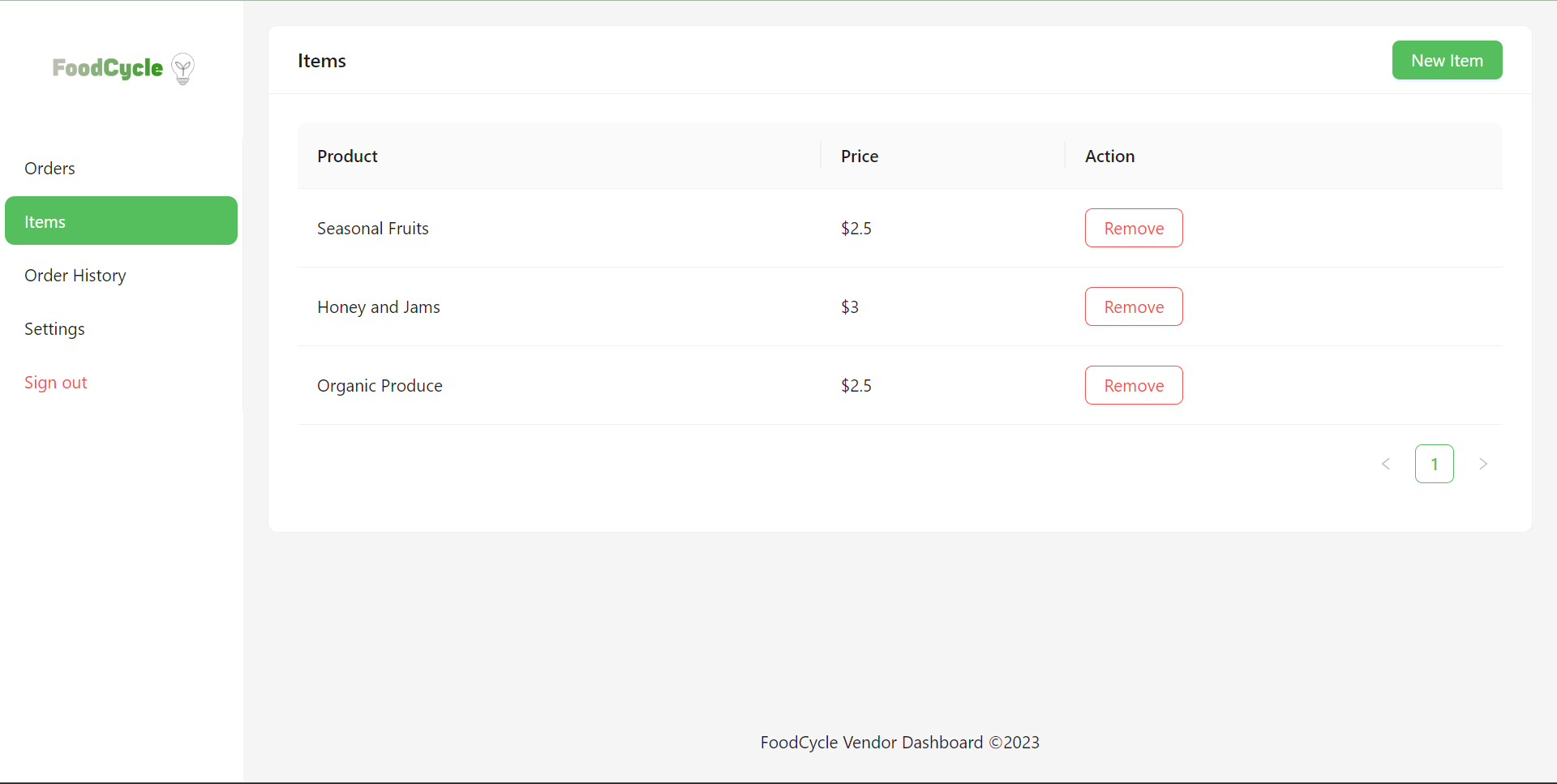 GitHub - VedanthR5/FoodCycle: An app created by LASA HS Seniors for the Congressional App ...
