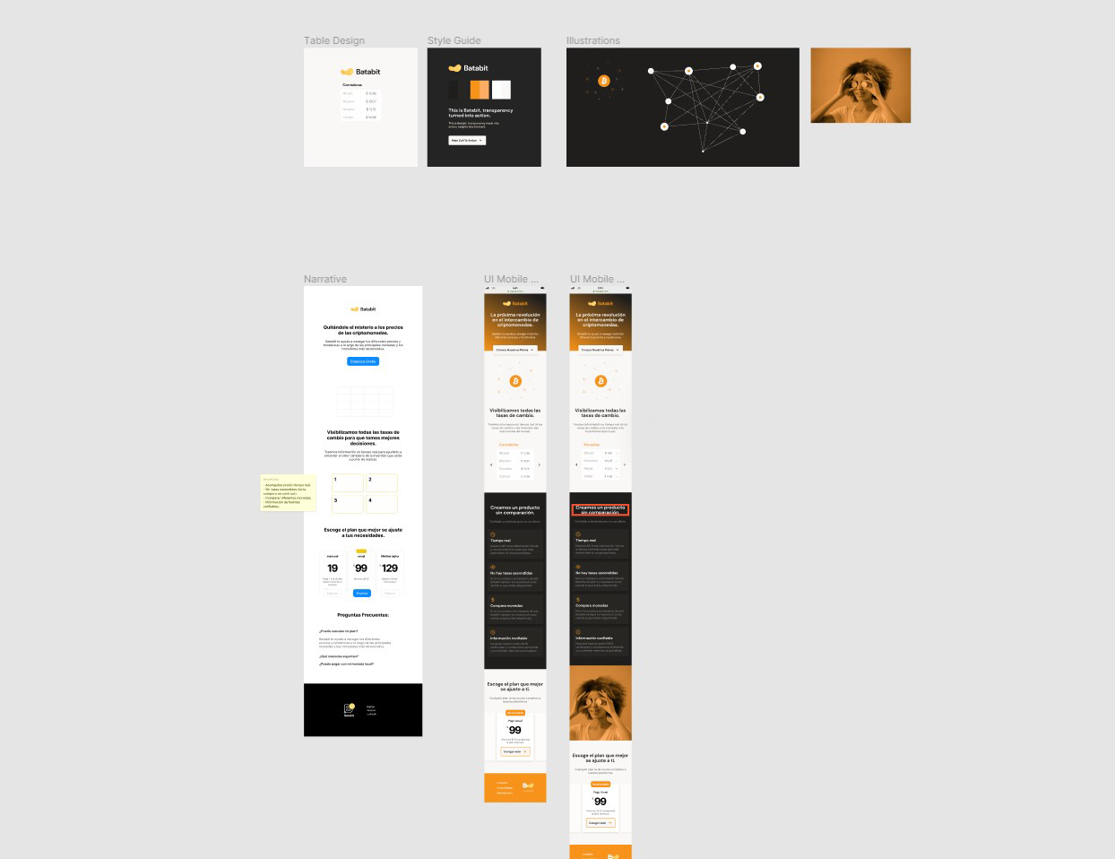 GitHub - pdromoreno7/Batatabit: 📲 Realice esta landing page mobile para desarrollar mis ...