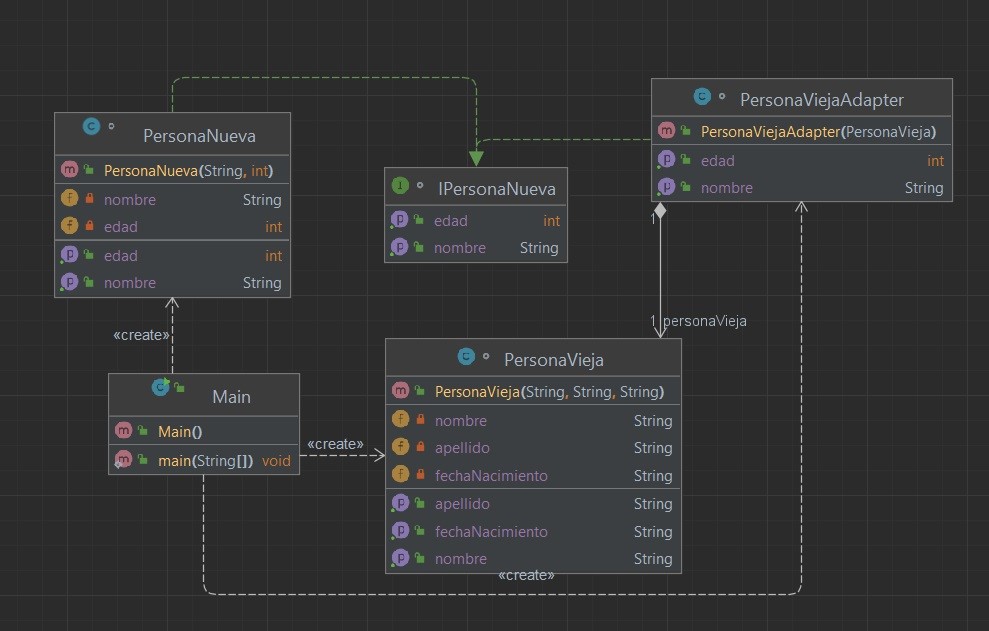 GitHub - DimitriMedNov/desarrolloMedinaNovelo