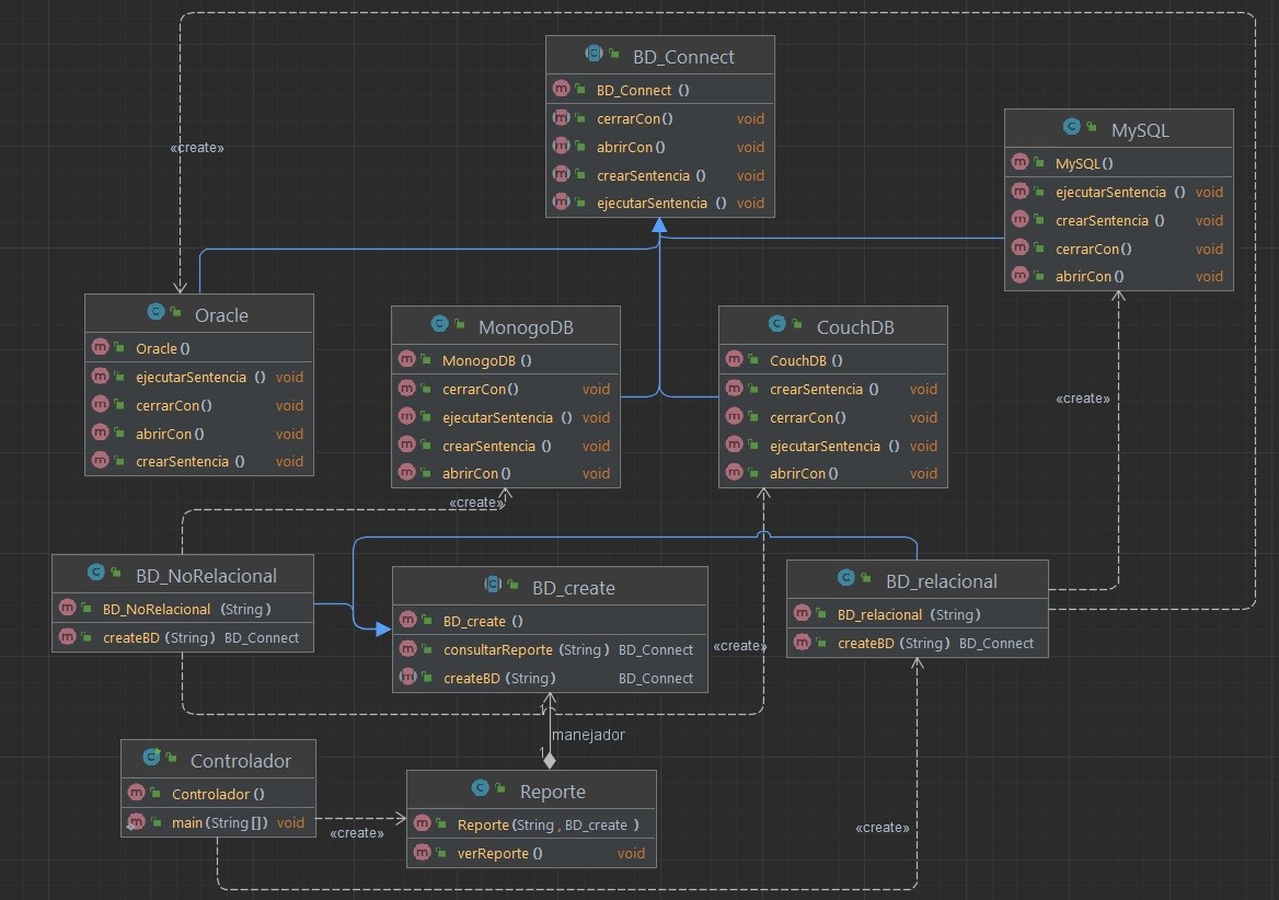 GitHub - DimitriMedNov/desarrolloMedinaNovelo