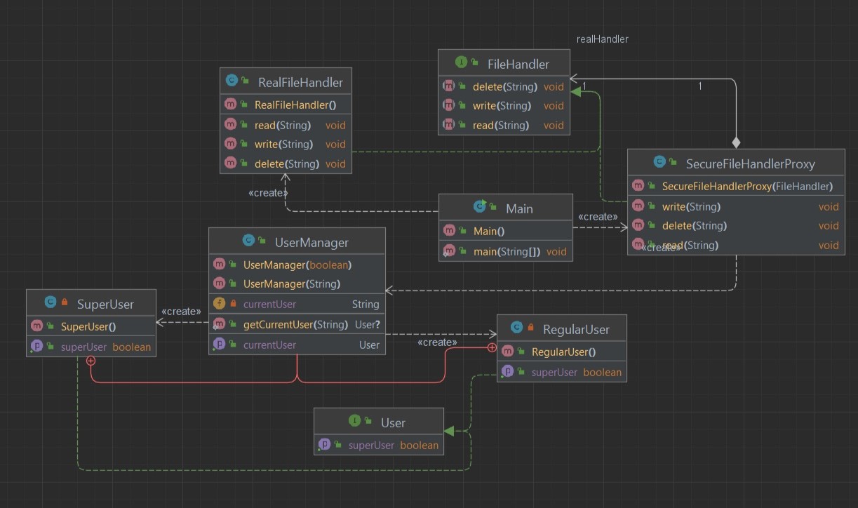 GitHub - DimitriMedNov/desarrolloMedinaNovelo