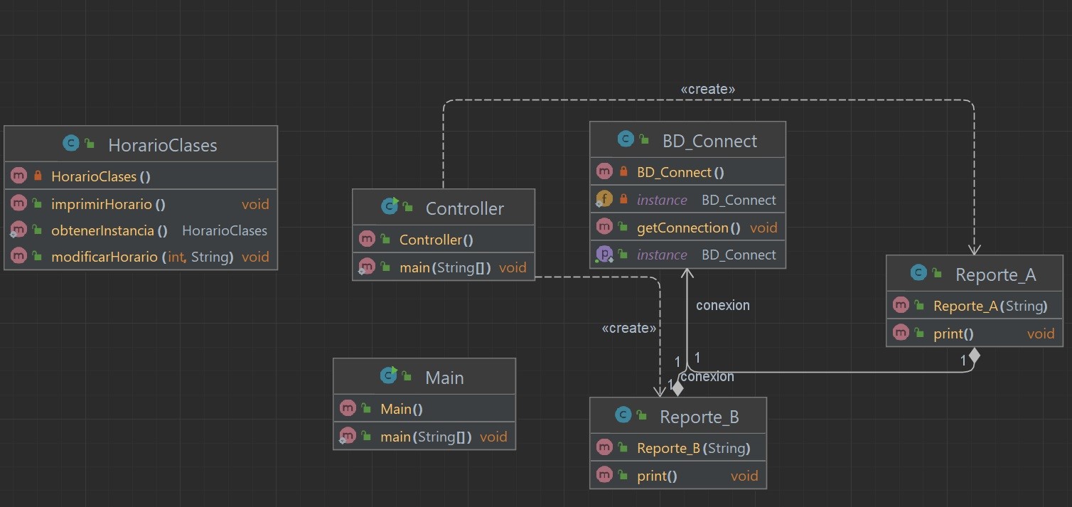 GitHub - DimitriMedNov/desarrolloMedinaNovelo