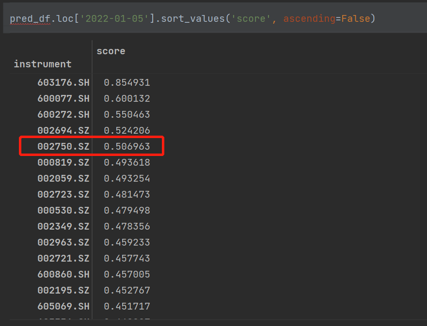 TradeDecision not executed corrrectly... see pictures · Issue #1404 · microsoft/qlib · GitHub