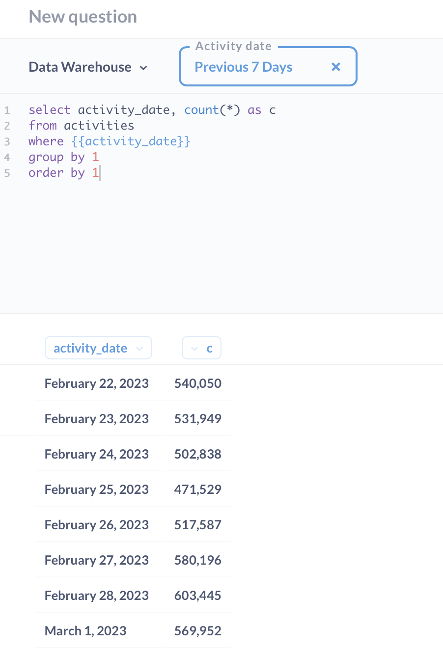 SQL Queries with Date Filter are yielding incomplete results · Issue #28841 · metabase/metabase ...