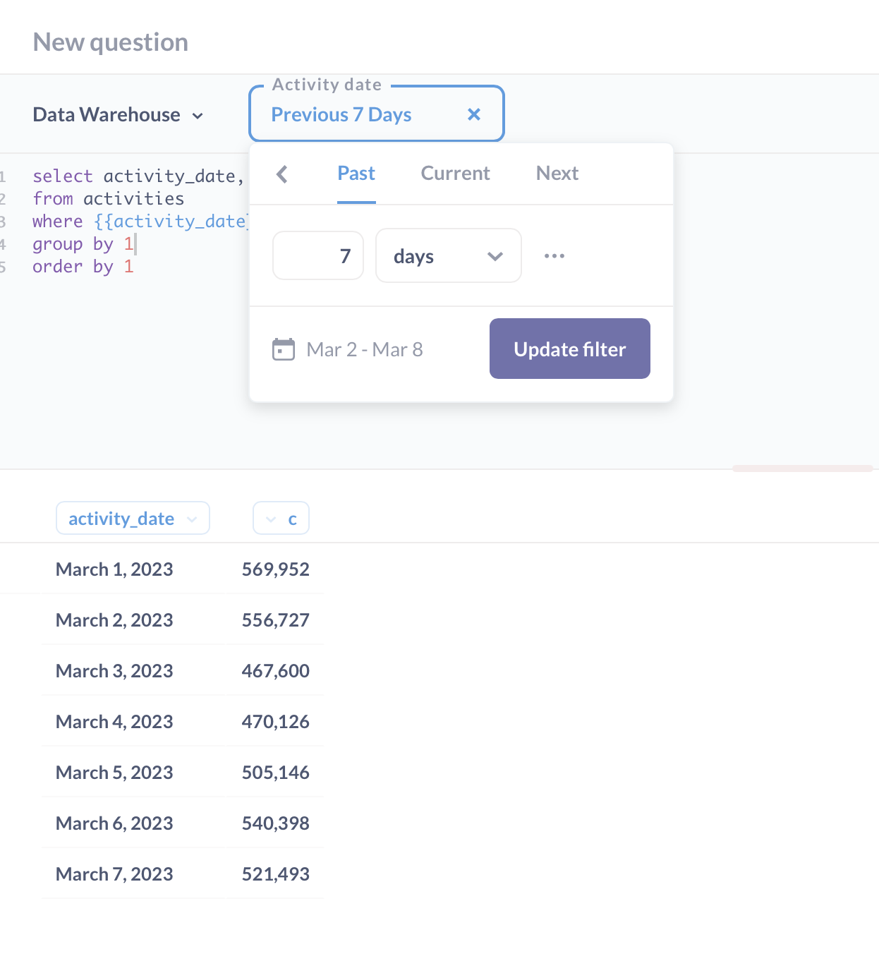 SQL Queries with Date Filter are yielding incomplete results · Issue #28841 · metabase/metabase ...