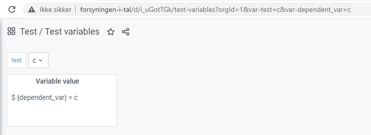 Hidden Dependent Variables Dont Update · Issue 29152 · Grafanagrafana · Github 