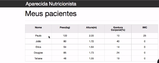 GitHub - chritianegozza/javascript-programando-na-linguagem-da-web