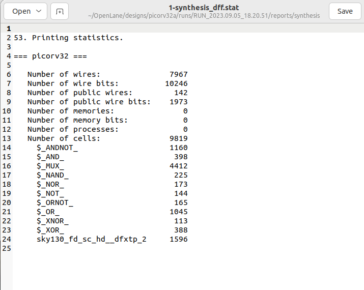 GitHub - Pruthvi-Parate/Advanced_Physical_Design_Using_OpenLANE