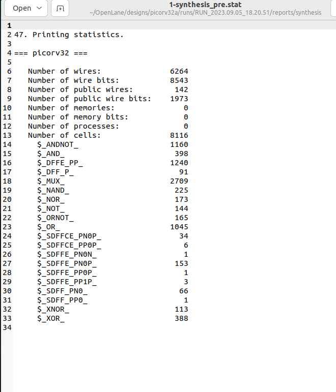 GitHub - Pruthvi-Parate/Advanced_Physical_Design_Using_OpenLANE
